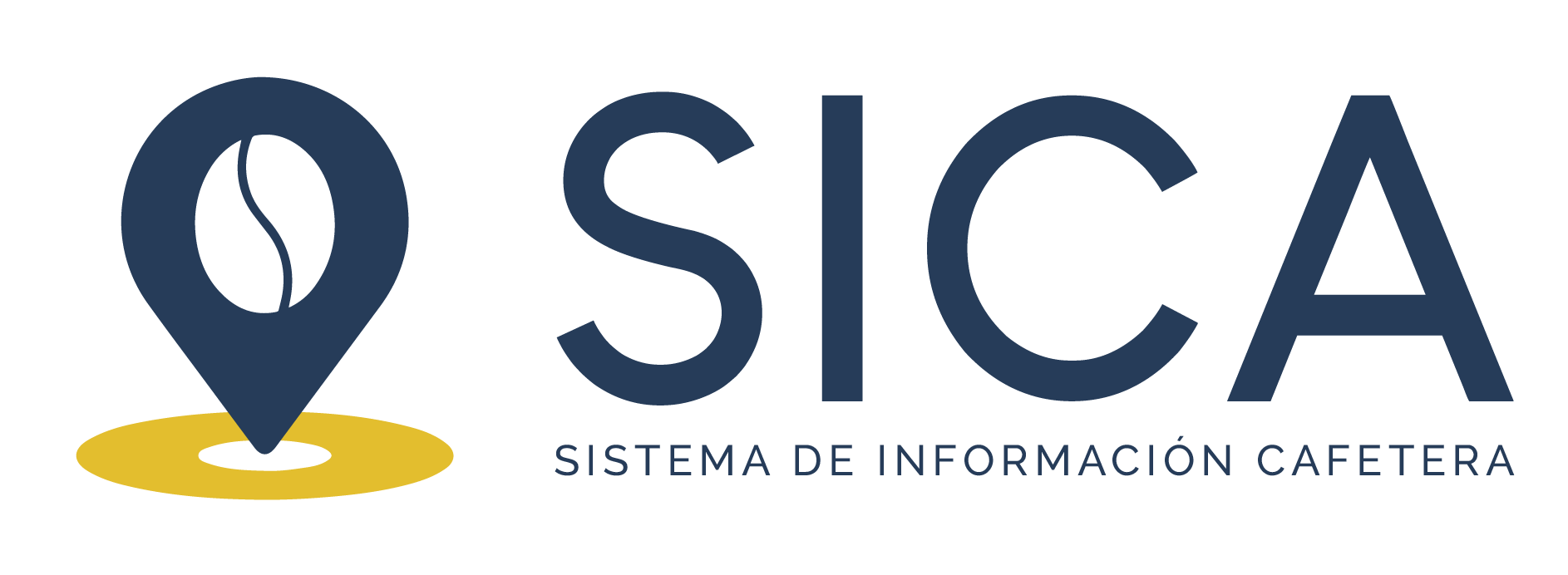 SICA - Sistema Cafetero